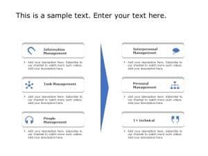 Editable Input And Output Templates For PowerPoint SlideUpLift