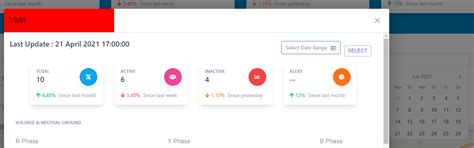 Javascript Date Range Picker Component Not Working Inside A Modal