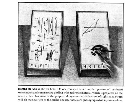 1945 Timeline Of Computer History Computer History Museum