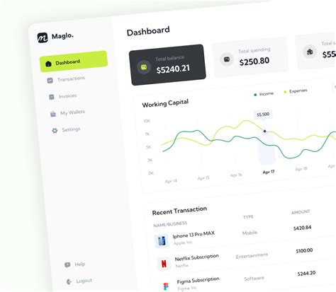 Hammockweb Portfolio Web Design And Digital Marketing Work