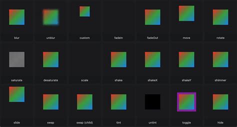 Dude Coder Posted On Linkedin