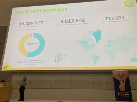 qgis an open source geospatial information system exegesis an idox