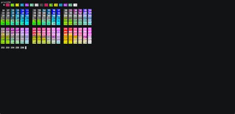 Suraj Kumar On Linkedin Github Devops Automation Api Microsoft