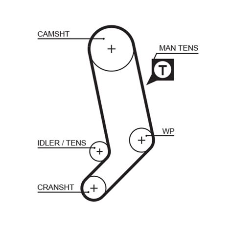 Timing Belt - 5323XS GATES - 046109119, 046109119E, 074109119A | K ...