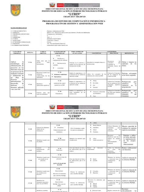 Programación Curricular Gestion Web Pdf Cookie Servidor Web