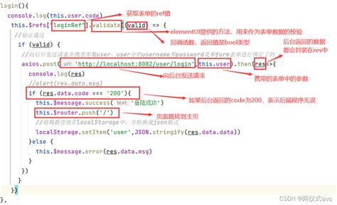 Springboot结合vue实现登录和注册功能springboot Vue登录注册 Csdn博客