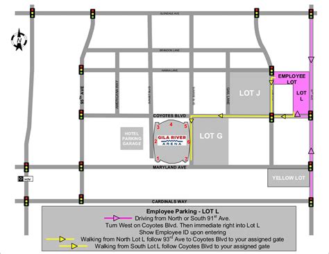 Venue Locations