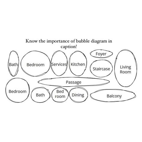 The Art Container By Raveena Panchal Shah On Instagram Bubble