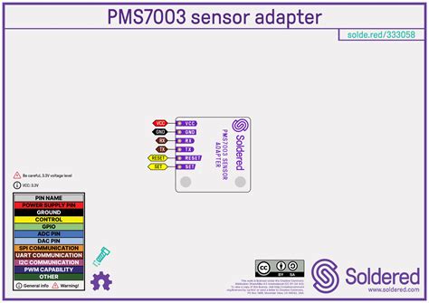 Pms7003 Sensor Adapter