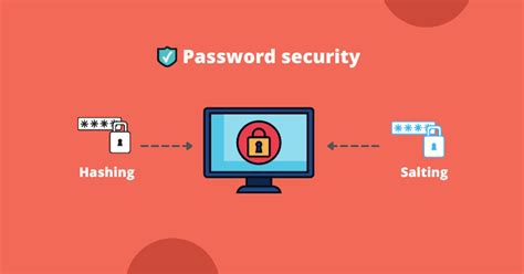 understanding password hashing and salting for enhanced security