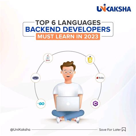 Ravindra Singh Posted On Linkedin