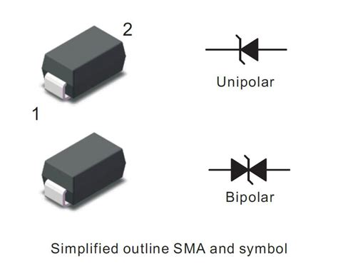 Smaj Ca