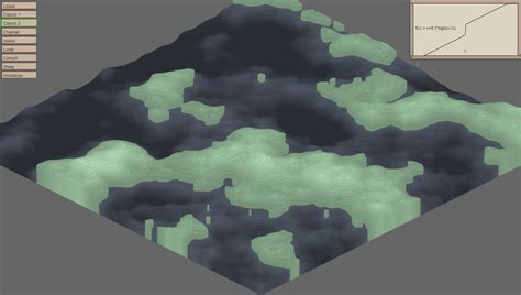 Perlin Functions