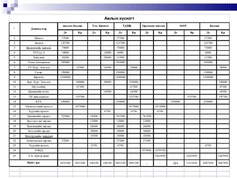 Lecture №9 10 11 12