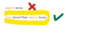 Fixed Modulenotfounderror No Module Named Keras Be On The Right Side Of Change