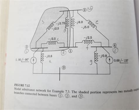 Solved Find Zbus For The Four Bus Circuit Of Fig 7 12 Which Chegg Com
