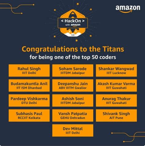 Deepanshu Jain On Linkedin Hackonwithamazon Codingjourney Amazon