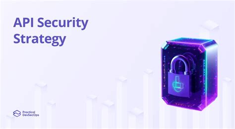 Building An Effective Api Security Strategy In 2024 Practical