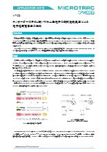 資料ナノオーダーのチタン酸バリウム微粒子の動的光散乱法による粒子径測定手法の検討 技術資料事例集 マイクロトラックベル イプロスものづくり