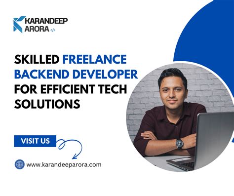 What Is Back End Development And How To Hire Freelance Back End Developers By Karandeep Arora