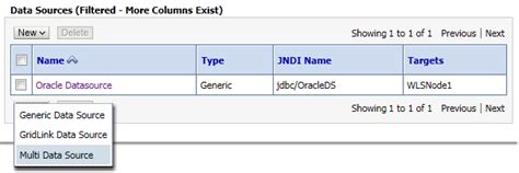 Configuring Oracle Weblogic Multi Datasource Itbuzzpress
