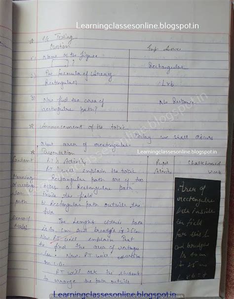 Lesson Plan On Area Of Rectangle For Teaching Maths Artofit
