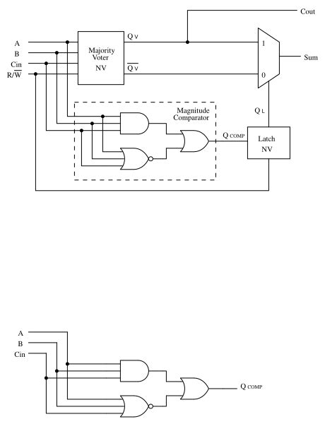 Full Adder Ok Resources Easyeda