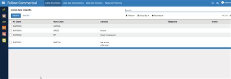 Develop And Customize Your Odoo Modules By Jihenebenchohra Fiverr