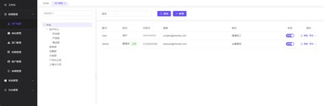 这是我见过最好用的 权限管理系统admin core 董川民