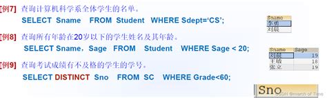 数据库系统 第三章关系数据库标准语言复习 csdn博客