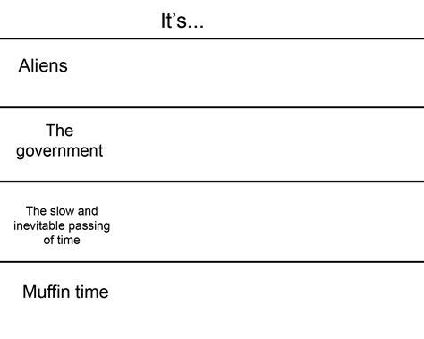 Alignment Chart Meme Template Printable Word Searches