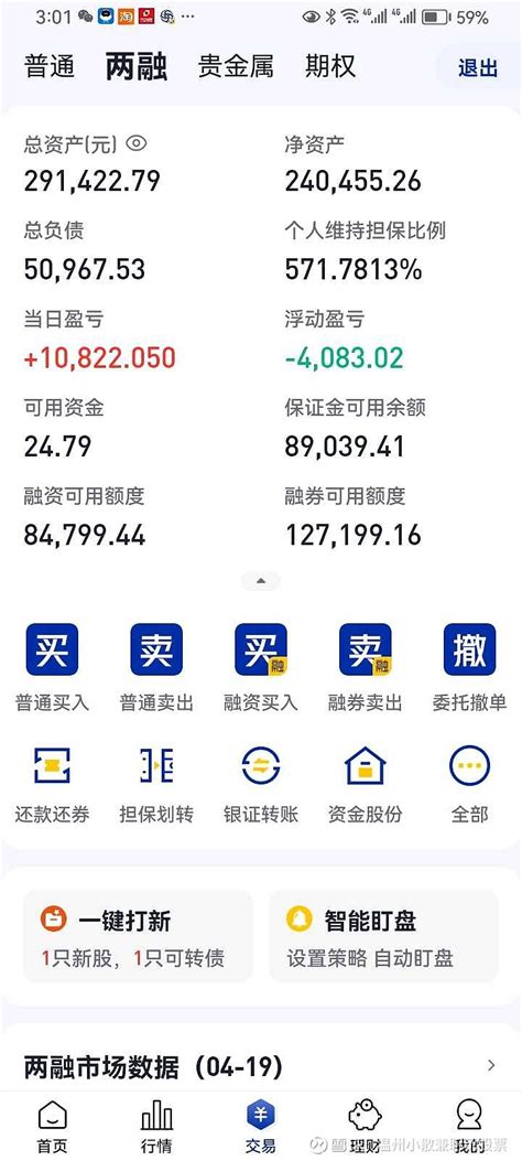 今天赚1万，总资产24万，本20 今天进了 姚记科技 ， 紫光股份 ，昆仑，星锐网记，卖出了 蓝色光标 雪球