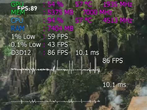 What Is CPU And GPU Bottlenecking How To Fix It Era20Tech