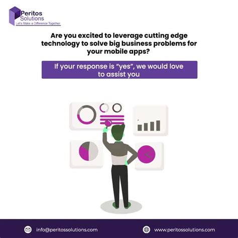 Peritos Solutions On Linkedin Mobileappidea Appdevelopment Project Fullstackdeveloper