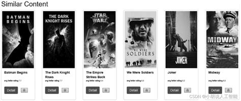 基于lda主题协同过滤矩阵分解算法的智能电影推荐系统——机器学习算法应用含python、javascript工程源码