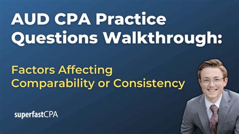 What Is A Capital Addition Superfastcpa Cpa Review