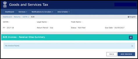 Experience Of Day One Of Uploading Invoices On GSTN Portal By Cleartax