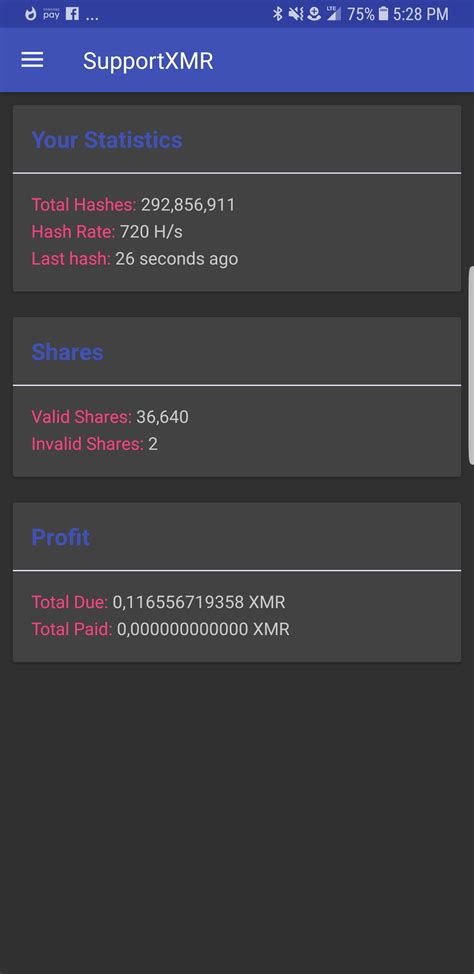 546 Best Gtx 970 Images On Pholder Pcmasterrace Battlestations And