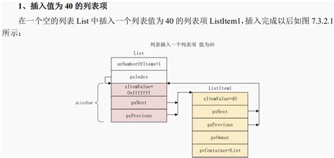 freertos（八）：列表和列表项 腾讯云开发者社区 腾讯云