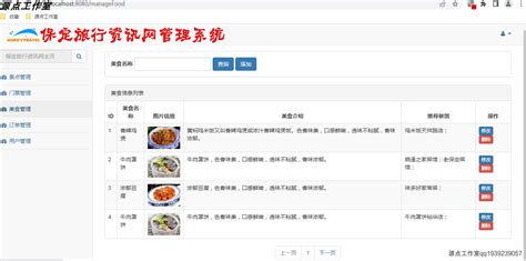 Javawebspringboot旅行资讯旅游管理系统mysql源码 Csdn博客