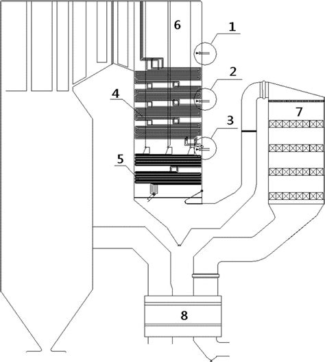 Scr Denitration Method Eureka Patsnap