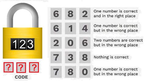 Locksmith Brain Teaser