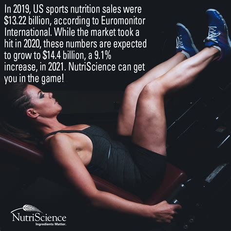 Nutriscience Innovations Llc Home Facebook