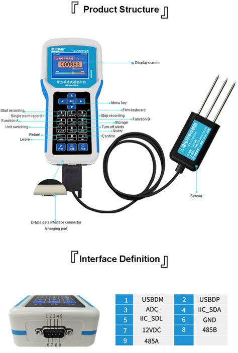 Интеллектуальный портативный ручной спидометр почвы датчик температуры и влажности детектор Ec