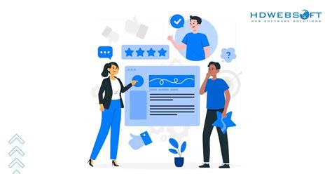 Mvp Software Development What Why And How Hdwebsoft