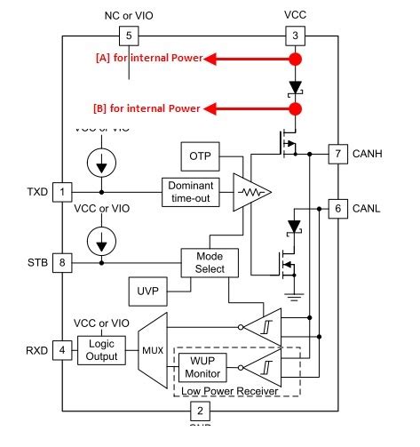 TCAN Q About Removing Two Termination Resistors For Less Power Consumption Interface