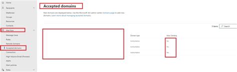 Can Not Send Email Microsoft Qanda