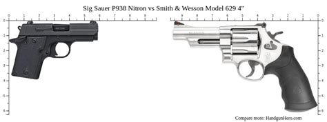 Sig Sauer P938 Nitron Vs Smith And Wesson Model 629 4 Size Comparison