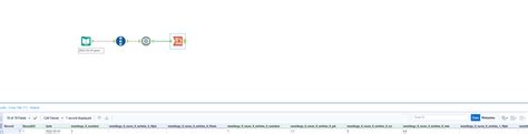 Json Data To Table Database Alteryx Community