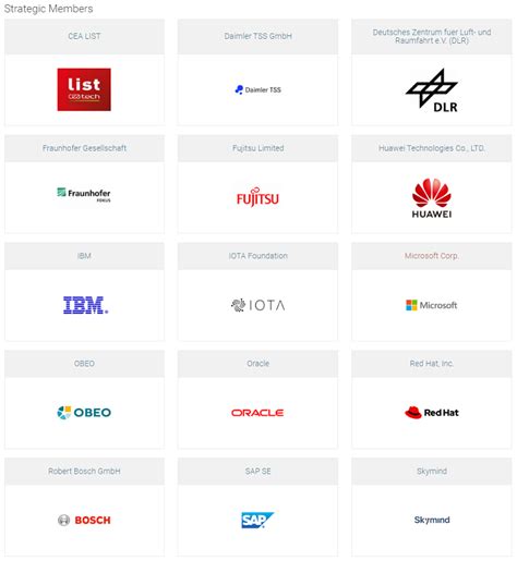 微软已成为eclipse基金会战略成员 Linuxeden开源社区 微软已成为eclipse基金会战略成员 Linuxeden开源社区